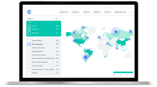 Weekly ESG Solution Demo